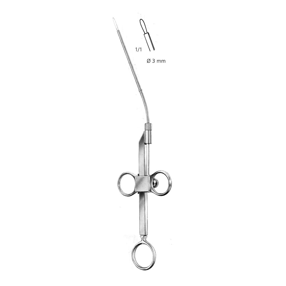 Polypus Snares - IAA Surgical Instruments
